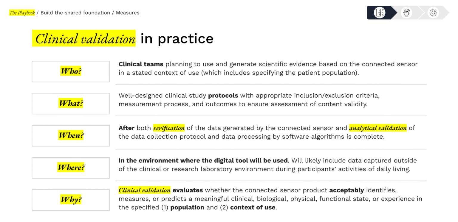 4.4 Clinical validation - sDHT Adoption Navigator